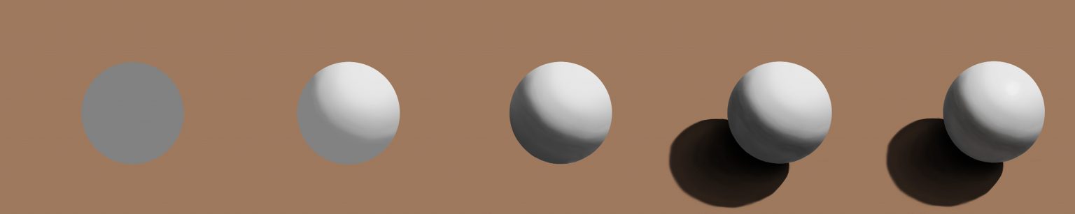 Light and Shadow in Art - The Fundamentals of Light, Part 1: The ...