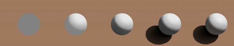 How to draw a sphere: A flexible approach to a valuable form (2025)