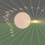 Light and Shadow in Art - The Fundamentals of Light, Part 1: The ...