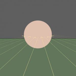 How to draw a sphere: A flexible approach to a valuable form (2025)