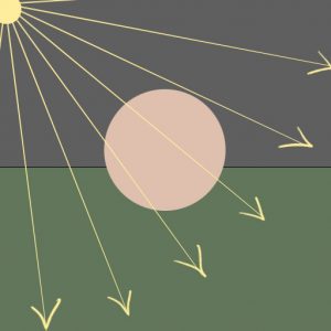 Light and Shadow in Art - The Fundamentals of Light, Part 1: The ...